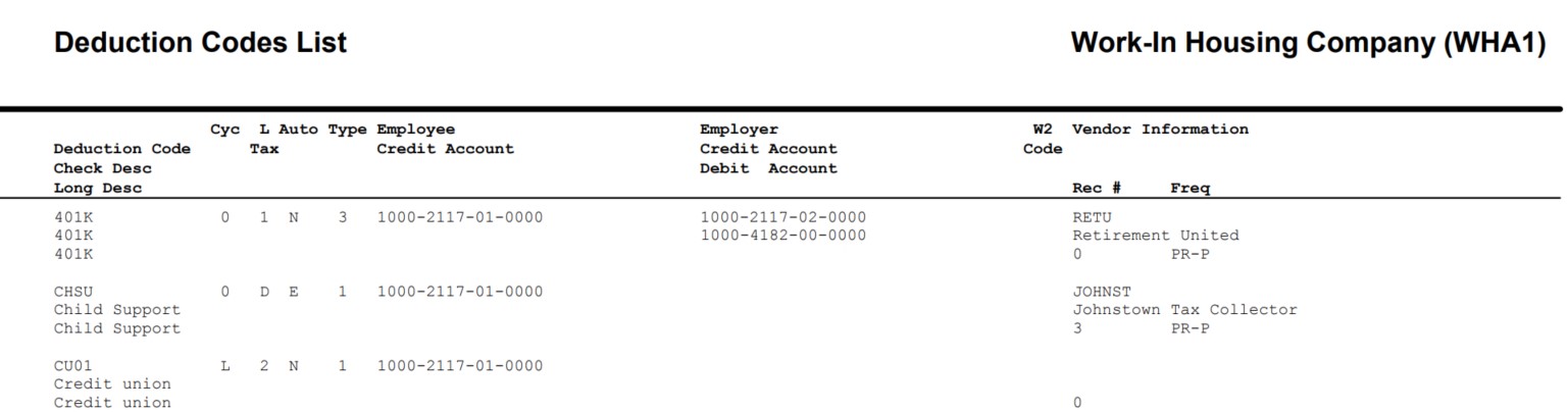 Deduction Codes List