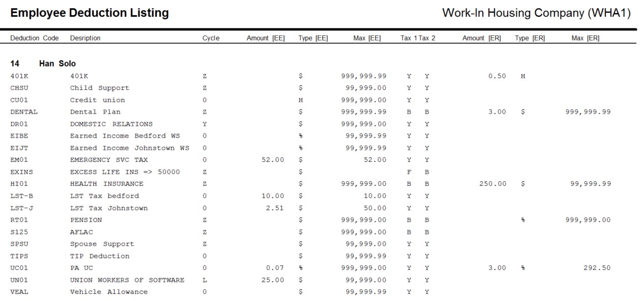 Employee Deduction Listing