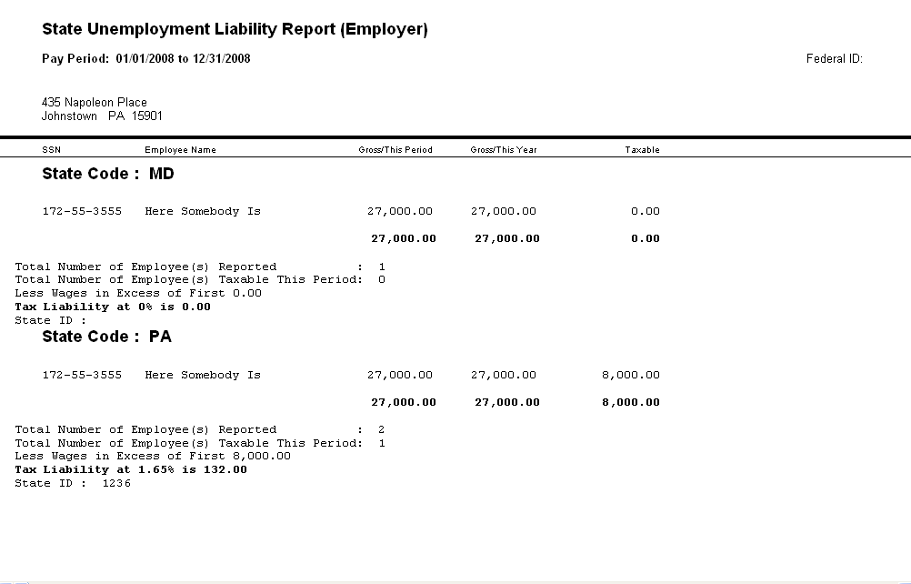 State Unemployment Report