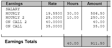 How to Have 2 Rates Show on a Paycheck